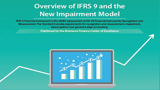 eBook- Overview of IFRS 9 and the New Impairment Model